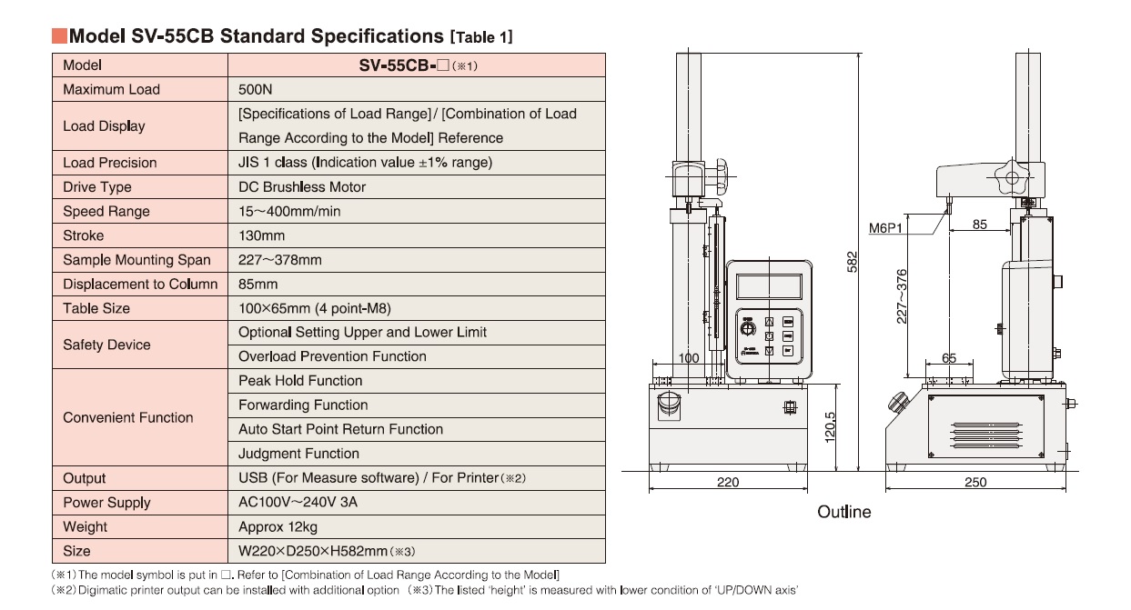 Ichiban Precision Sdn Bhd Imada Imada Universal Testing Machine
